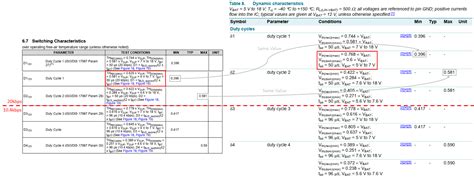 Tlin1029 Q1 Characteristics Comparison Between Tja1027 Interface Forum Interface Ti E2e