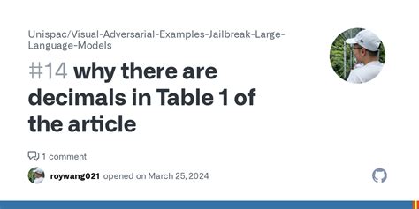 Why There Are Decimals In Table 1 Of The Article · Issue 14 · Unispac