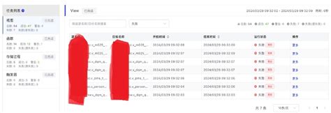 兼容mysql程度最高的国产数据库 Csdn博客