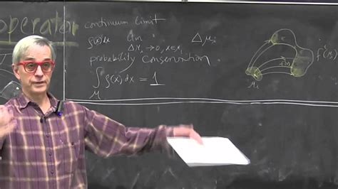 Chapter Transporting Densities Perron Frobenius