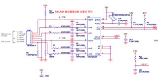 ADS C AD Data Value Hunting Occurrence According To SPS Data Converters Forum Data