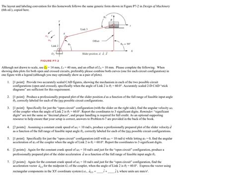 Solved The Layout And Labeling Convention For This Homework