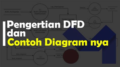 Pengertian DFD Dan Contoh Diagram Nya Waskhas
