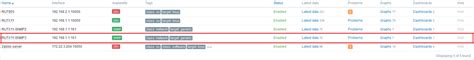 monitoring via zabbix teltonika networks wiki