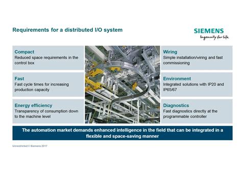Siemens Plc Simatic Et 200sp Plc At ₹ 50000 Piece Siemens Plc In Ahmedabad Id 27145058148
