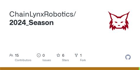 pull requests · chainlynxrobotics 2024 season · github