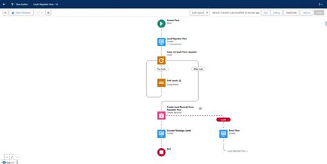 Evaldas Zaranka On Linkedin Trailblazers Salesforce Trailhead