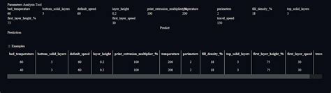 Theme Problem Gradio Doesnt Render Correctly · Issue 3662 · Gradio