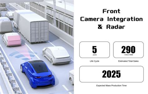 Baolong Automotive On Linkedin Adas Sensor Sensortechnology