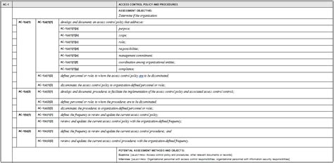 Vba Word Cells Do Not Insert Properly Stack Overflow