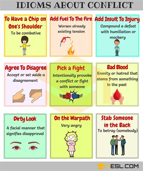 A Comprehensive Guide to Idioms in English • 7ESL | Idioms, English idioms, Learn english
