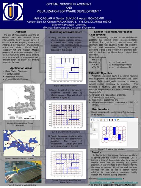 PPT OPTIMAL SENSOR PLACEMENT AND VISUALIZATION SOFTWARE DEVELOPMENT PowerPoint Presentation