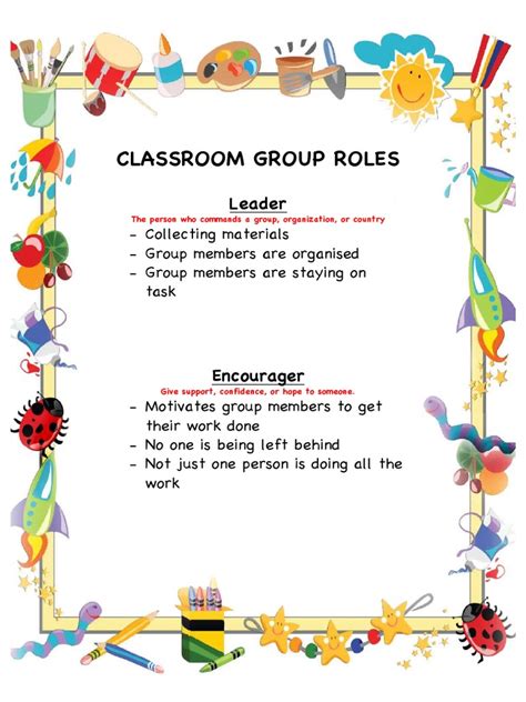 Classroom Group Roles Pdf