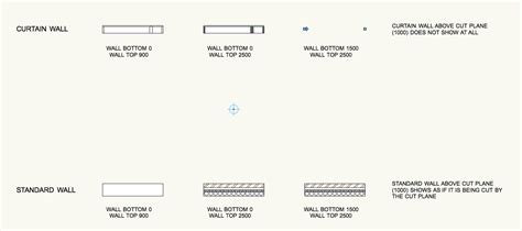 Layer Cut Plane Does It Actually Work Architecture Vectorworks Community Board