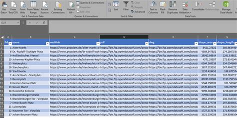 How To Convert CSV To Excel 2 Most Effective Methods N8n Blog