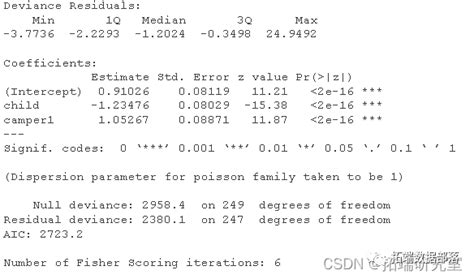 数据分享r语言零膨胀泊松回归zero Inflated Poisson（zip）模型分析露营钓鱼数据实例估计irr和or附代码数据 腾讯云