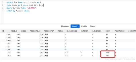 Mysql 使用 Order By 排序结果与预期不一致mysql字符串数字排序为什么不准 Csdn博客