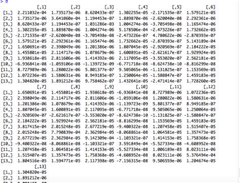 r solve qp always shows constraints are inconsistent stack overflow