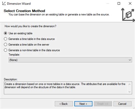 How To Build A Cube From Scratch Using Sql Server Analysis Services Ssas