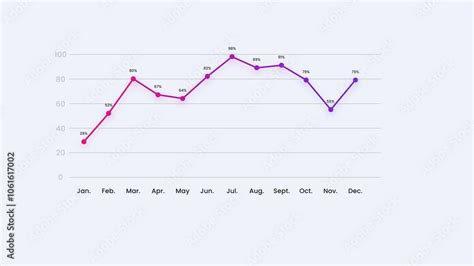Modern Multi Value Chart Infographic Stock Template Adobe Stock