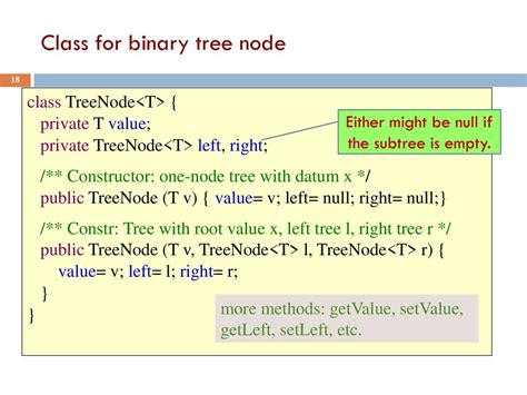 Trees Lecture 12 Cs2110 Spring Ppt Download