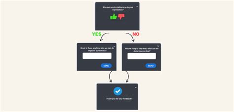 exit survey examples 55 questions and templates 2025