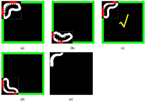 mathematics free full text optimizing two dimensional irregular