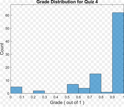 Matlab Python Capture Décran Png Matlab Python Capture Décran
