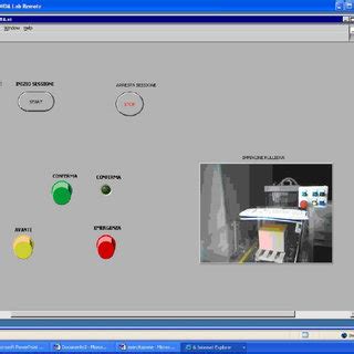Example Of Experiment Control Download Scientific Diagram
