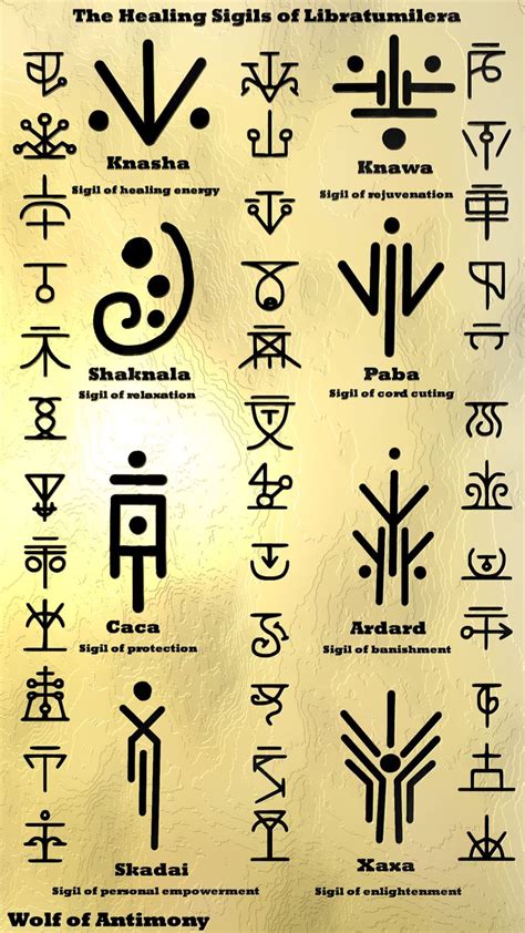 Magick Symbols
