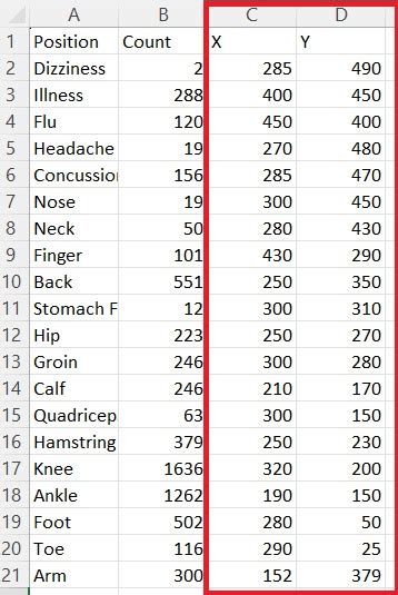 Mapping Plots On An Image In Tableau The Data School Down Under