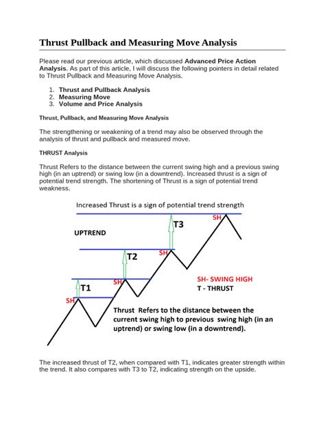 05 Thrust Pullback And Measuring Move Analysis Pdf