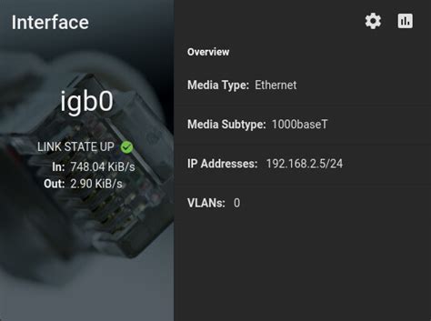 Constant Network In Traffic Malware Hack Truenas General Truenas Community Forums
