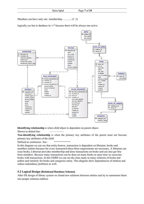 a database design report for college library final doc