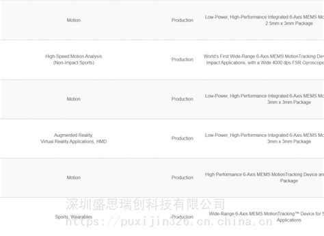 Icm 42688 P支持压力计和气压计6轴imu运动传感器invensense
