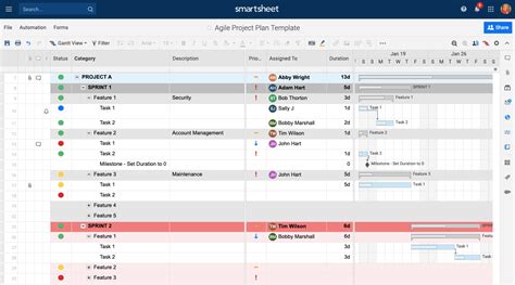 Guide To Create Agile Project Timeline Template Bank Home Com
