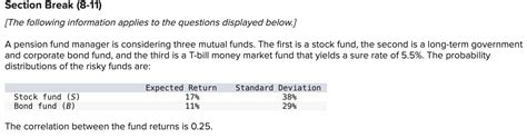 Solved 1 What Is The Sharpe Ratio Of The Best Feasible Cal