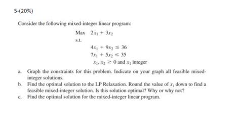 Solved 5 20 Consider The Following Mixed Integer Linear