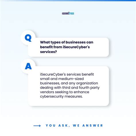 Prabir Saha On Linkedin Isecurecyber Cybersecurity Dataprotection Smallbusiness Healthcare…