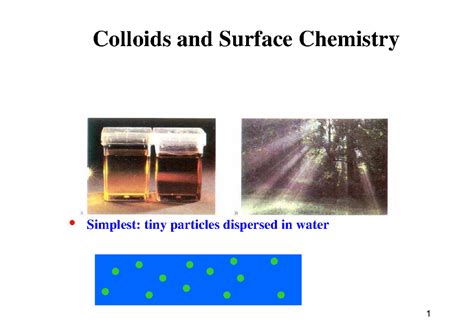 Mitra Lecture 9 Colloids And Surface Chemistry Overview Studocu