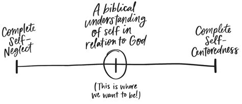 September 2021 • Lauren Ibach