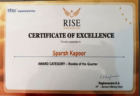 Sparsh Kapoor On Linkedin Rising On The Steps Everyday To Reach The