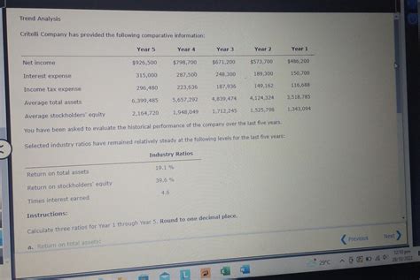 Solved Critelli Company has provided the following | Chegg.com