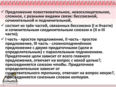 Сложное предложение с разными видами связи презентация онлайн