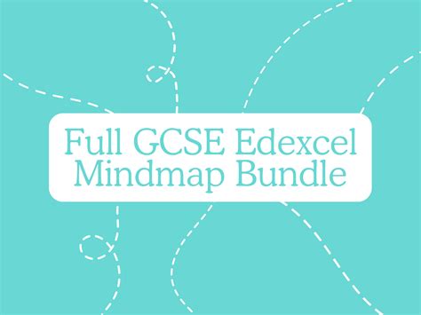 Full Edexcel Gcse Business Mindmap And Revision Booklets Teaching Resources