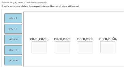 Solved Estimate The PK A Values Of The Following Compounds Chegg