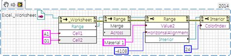 Solved Excel Column Header Ni Community