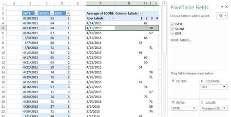 Excel Dynamic Range With Categorical Variables Stack Overflow