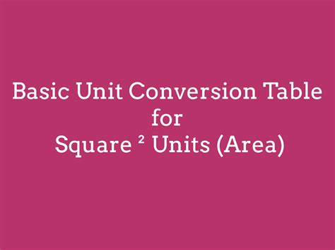Basic Unit Conversion Table For Square ² Area Units Basic Unit Conversion Table For Square ² Area Units