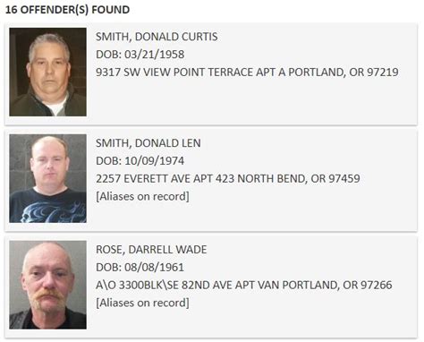 Oregon Inmate Search Or Department Of Corrections Inmate Locator
